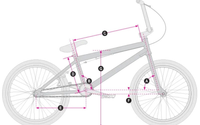 The Ultimate Guide To Choosing What Size Bmx Bike For 6 Foot Man (2024 ...